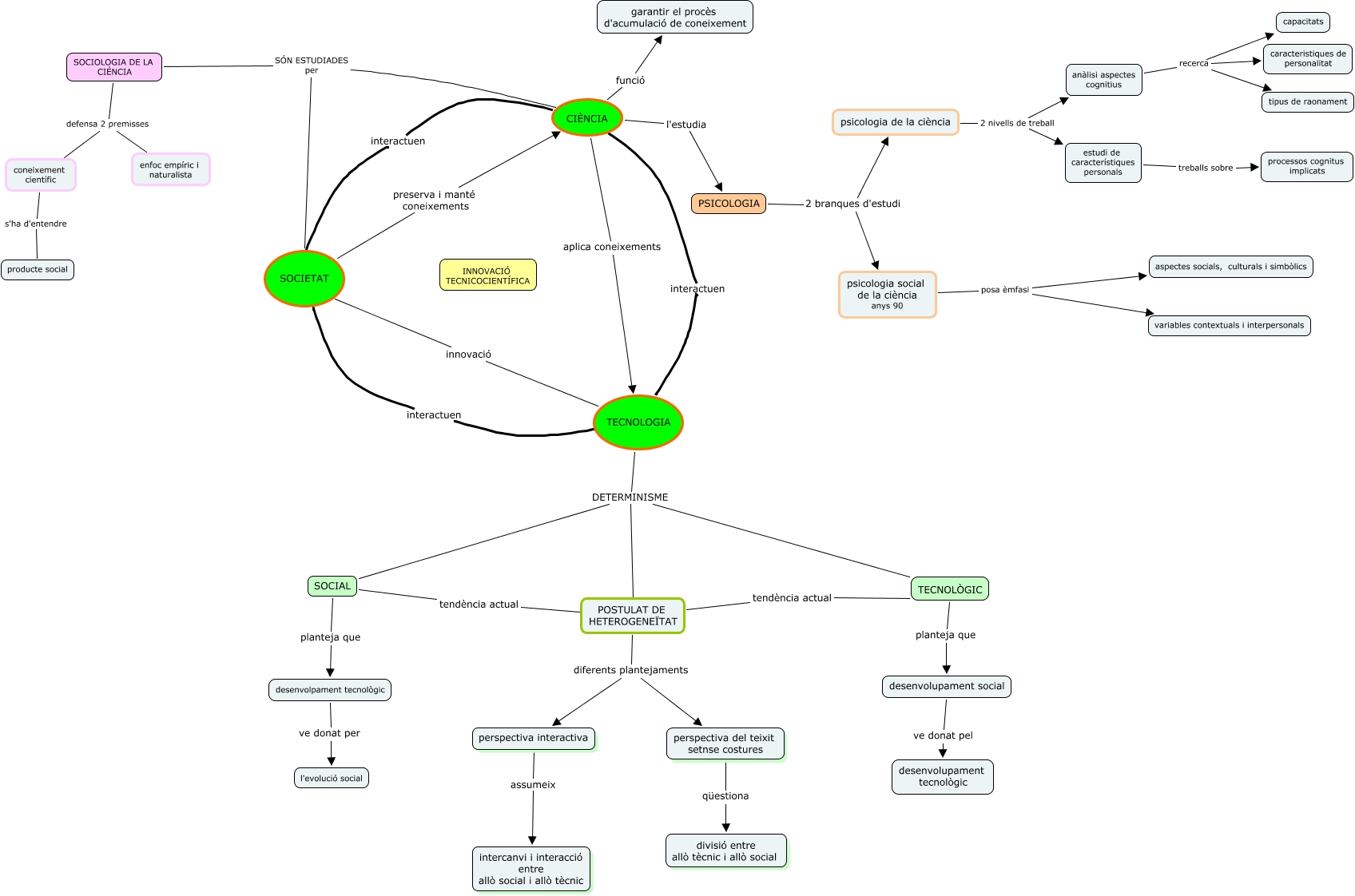 mapa domenech i tirado